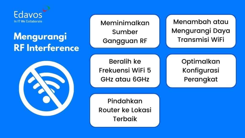 5 Cara Mengatasi RF Interference WiFi di Lingkungan Bisnis
